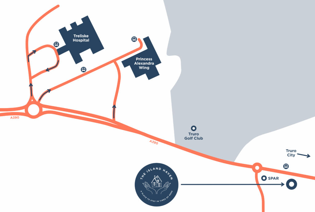 Accommodation Details | The Island Haven